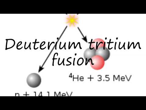 How to pronounce Deuterium tritium fusion in English?