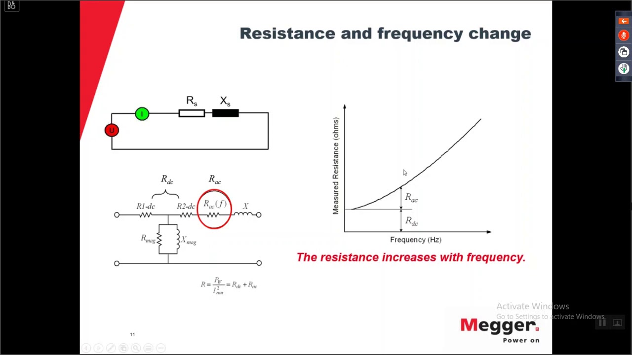 Transformer testing - advanced by Megger Asia