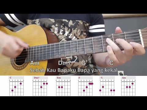 Belajar Gitar - Bapa Yang Kekal