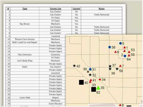 Nebraska's Wellhead Protection (WHP) Program - Overview.wmv