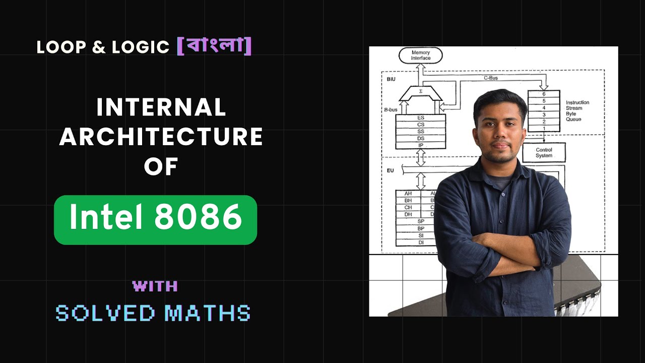Complete 8086 Internal Architecture Tutorial | BIU, EU, Registers, Memory Segmentation