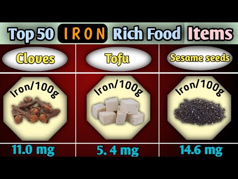 Top 50 Iron Rich Foods || Food Items Containing High Amount of Iron || The Honest