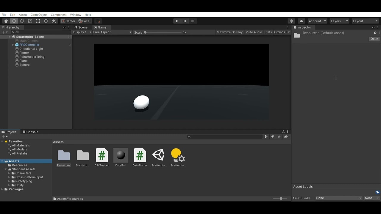 Data Visualization   Scatterplot Scene
