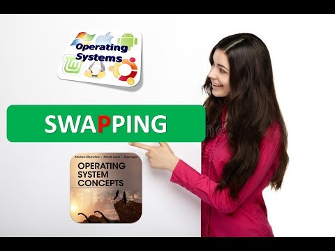 WHAT IS SWAPPING IN OPERATING SYSTEMS | WHAT IS SWAPPING in OS?