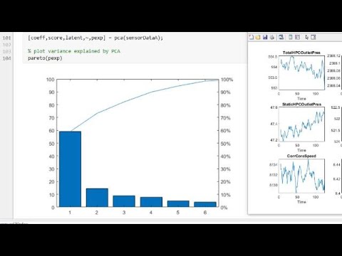 What Is Statistics and Machine Learning Toolbox?