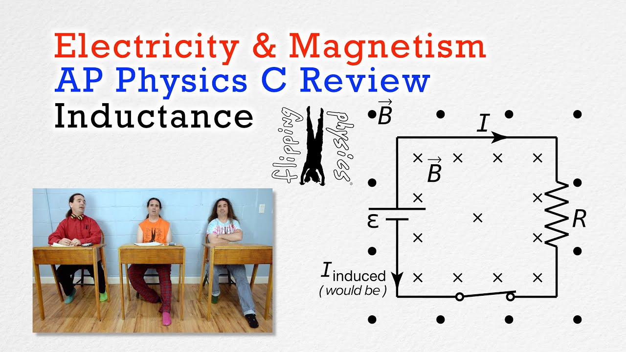 Inductance - Review for AP Physics C: Electricity and Magnetism