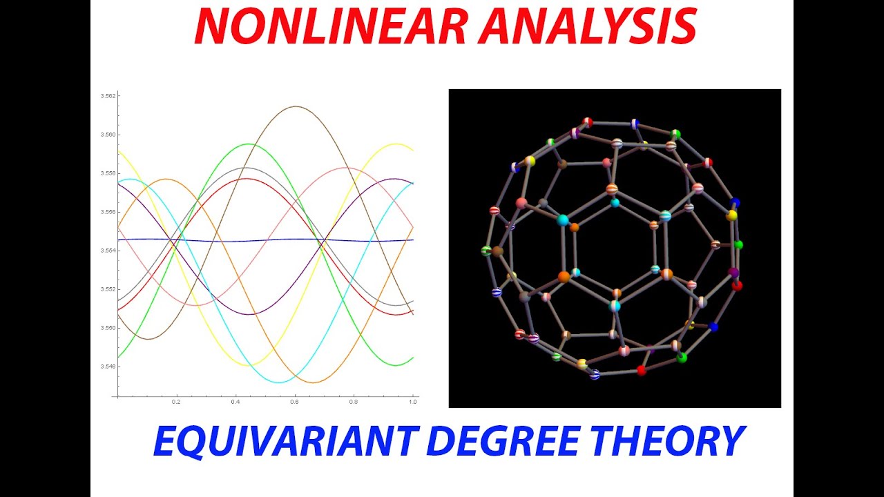 Nonlinear Analysis: Equivariant Degree Theory -- GAP-installation