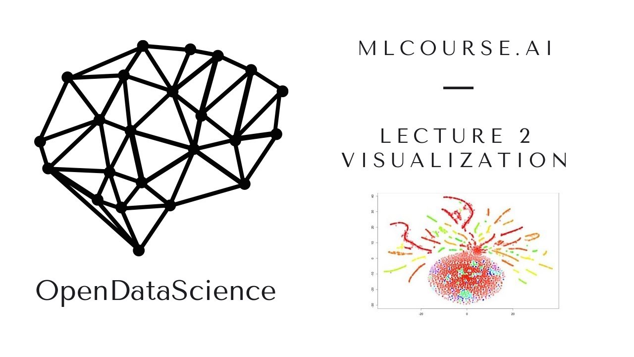 mlcourse.ai. Lecture 2. Visualization