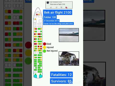 Bek air 2100 (seat map) #aviation #airdisasters