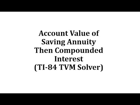 Account Value of Saving Annuity Then Compounded Interest (TI-84 TVM ...