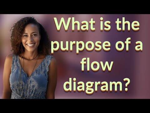 What is the purpose of a flow diagram?