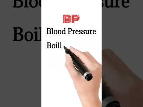 BP meaning |abbreviation|