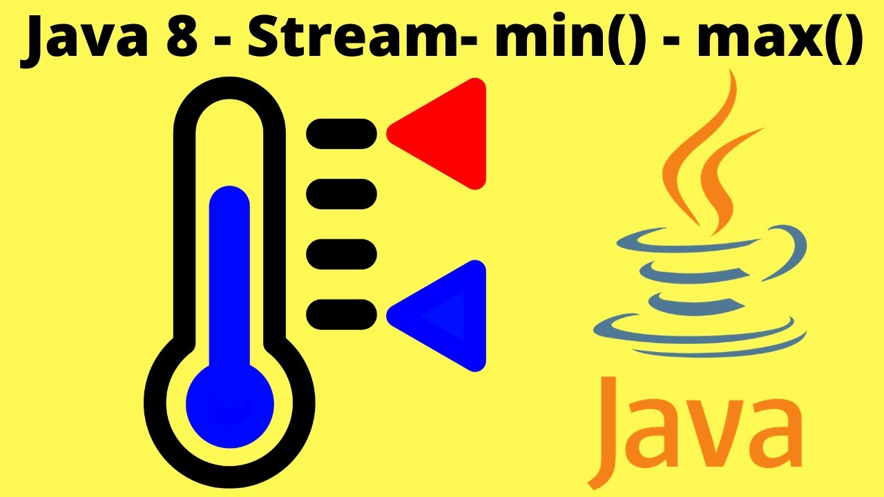 Java 8 Min Max | Find The Max Sum Two Dimensional Array | Example Java Demo Code | InterviewDOT