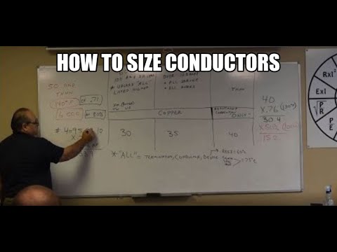Sizing Electrical Conductors per the National Electrical Code