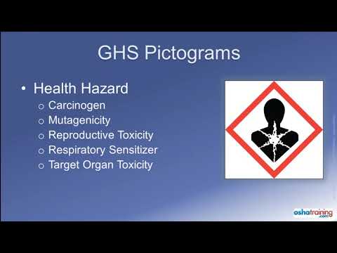 Free OSHA Training Tutorial Understanding the GHS Labeling System New Hire