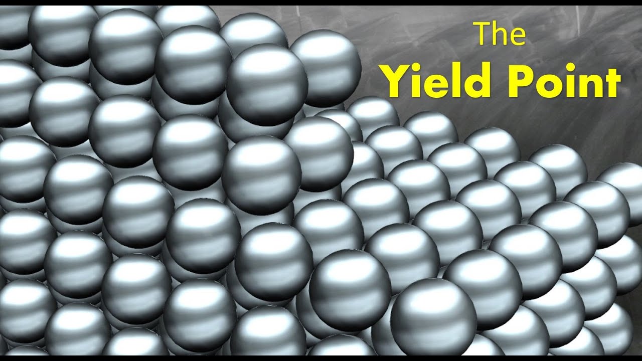 Metals 101-10 The Yield Point