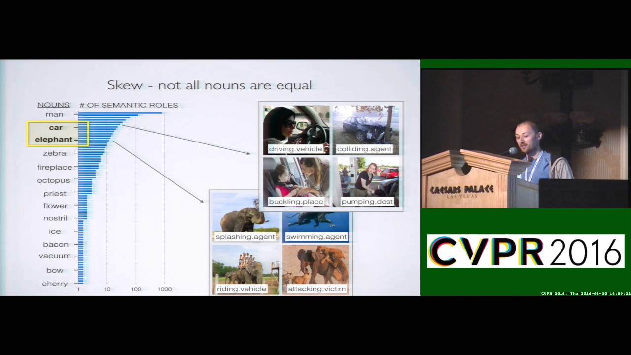 Situation Recognition: Visual Semantic Role Labeling