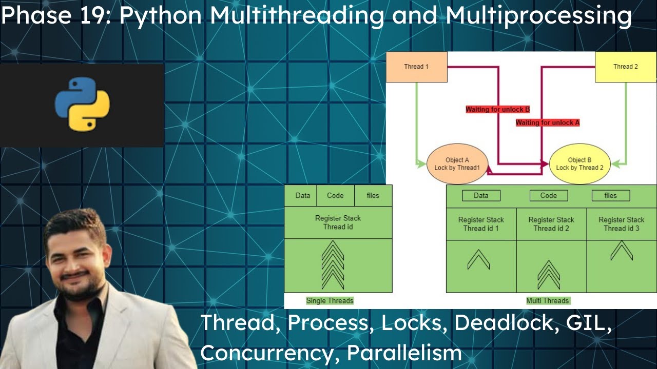 Tutorial 19: Python Multithreading, Multiprocessing for beginner