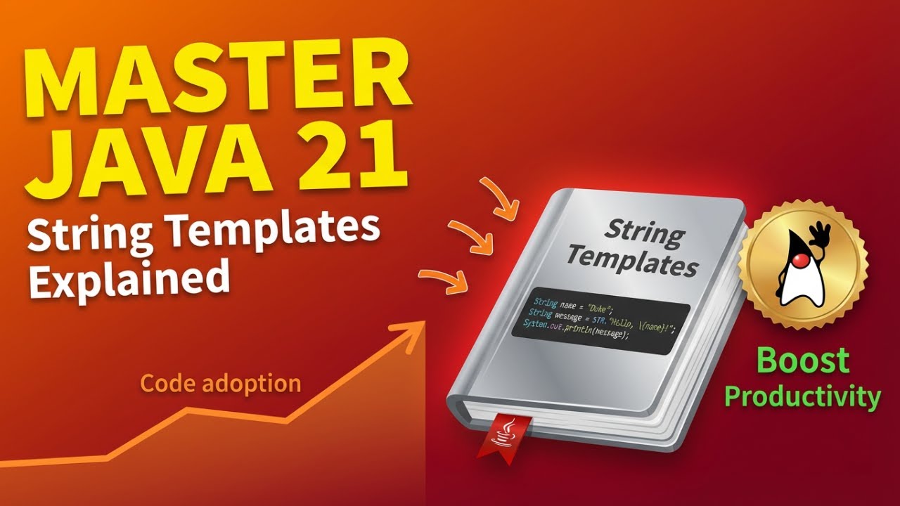 Java 21 New Features   String Templates