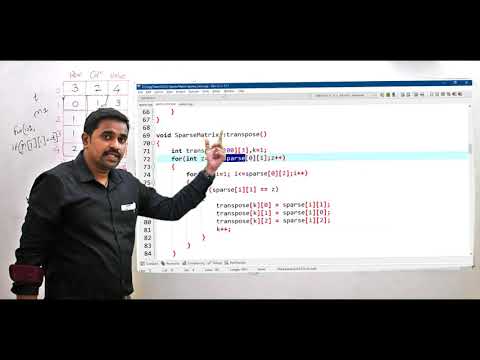 Sparse Matrix Transpose | Data Structures