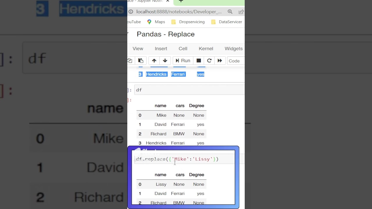Replace() function in Python Pandas #python #shorts #shortvideo