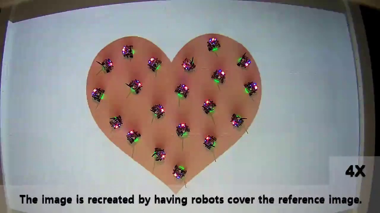 Multi-robot Image Coverage Control