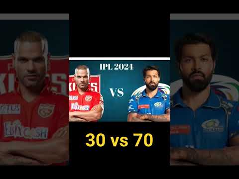 #viral#ipl2024#prediction #mivspbks #shikhardhawan#kings#hardiki #hitman#sky#indians #beast #telugu