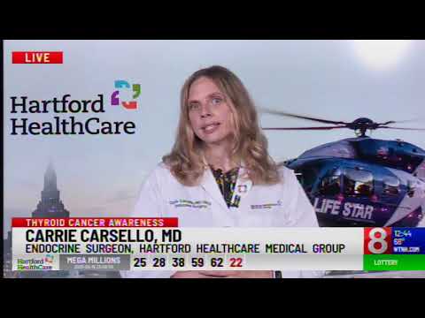 What is thyroid cancer?