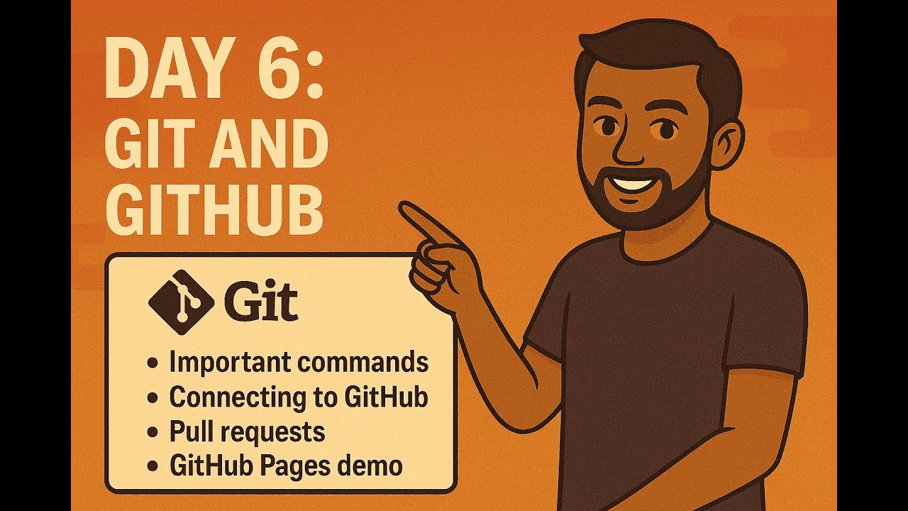 Git & GitHub Full Tutorial for Beginners | Commands, PRs, GitHub Pages Demo | Java Full Stack Day 6
