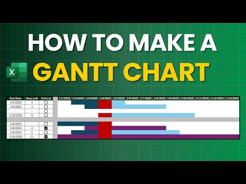 How to make a Gantt Chart for Project Management in Excel