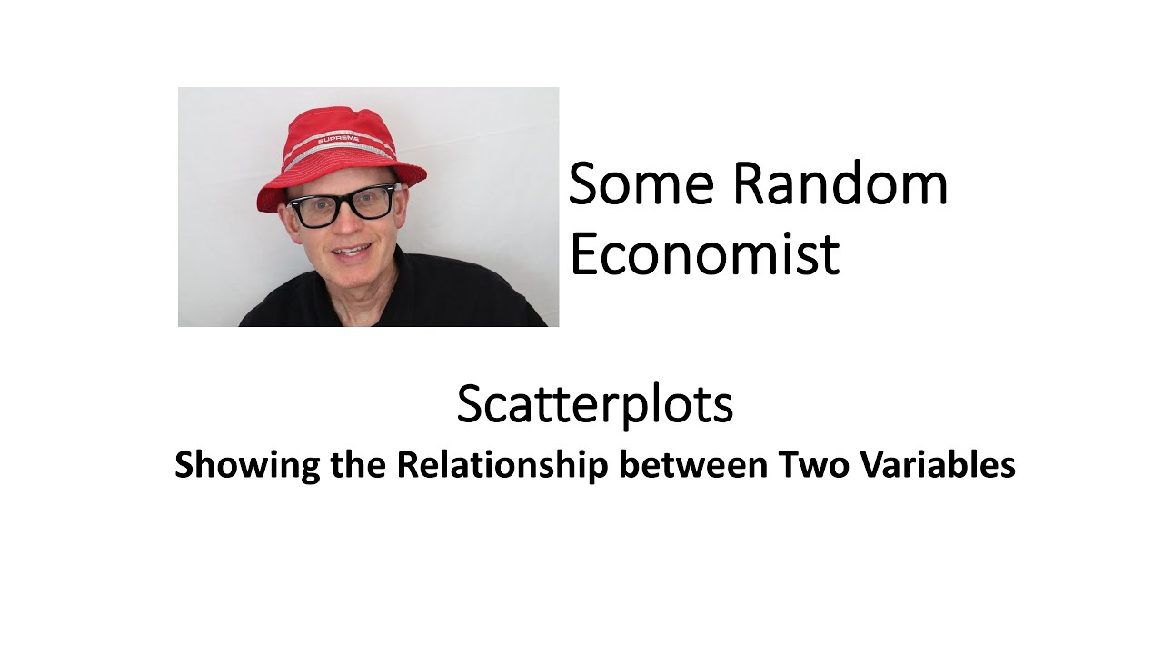 Scatterplots: Showing the Relationship between Two Variables