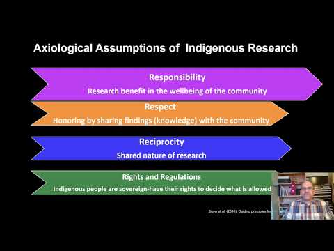 Indigenous and Traditional Scientific Knowledge