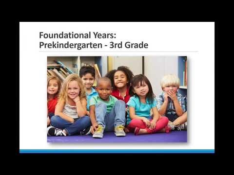 TEA Webinar: Early Childhood Education Updates