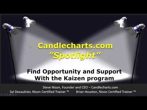 Preparing for 2021 with Kaizen