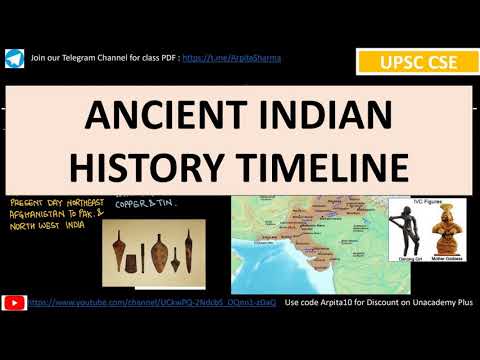 Ancient Indian History Timeline | UPSC CSE - GS Paper 1 #Prelims