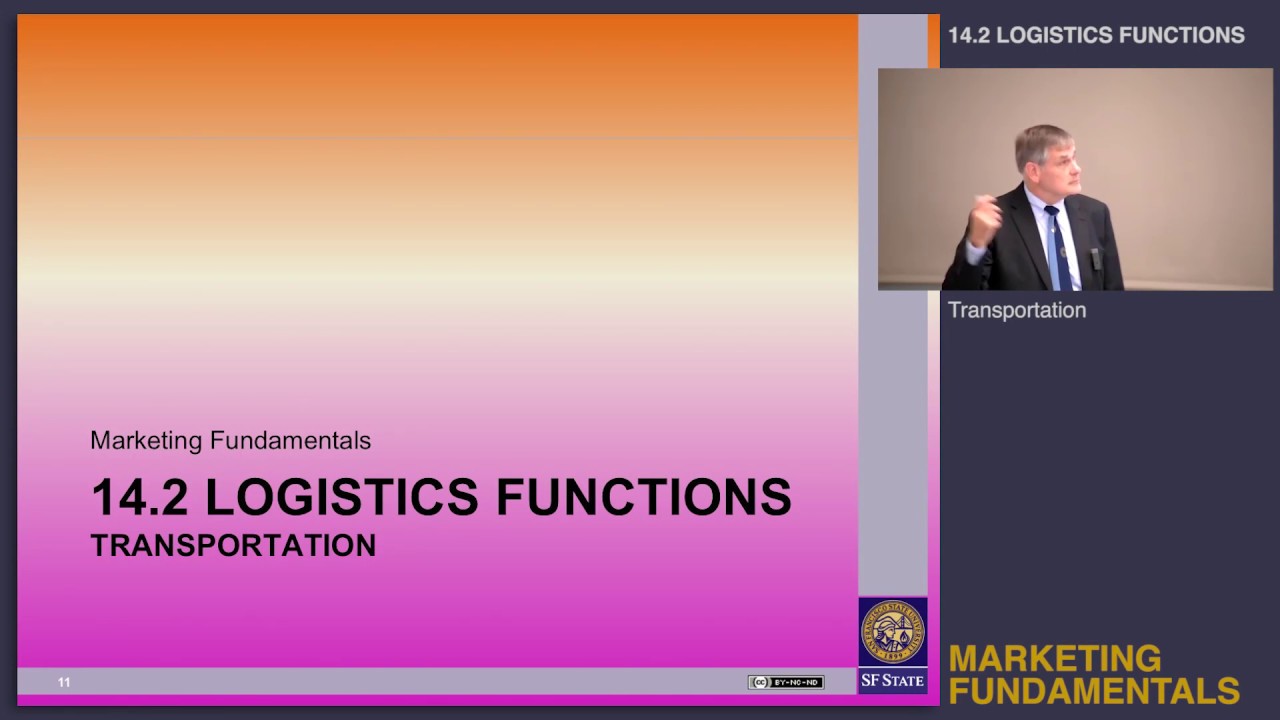 Topic 14.2 Logistics functions - Transportation