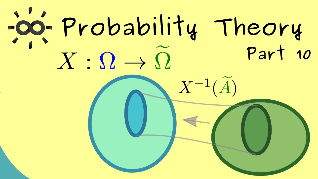 Probability Theory 10 | Random Variables