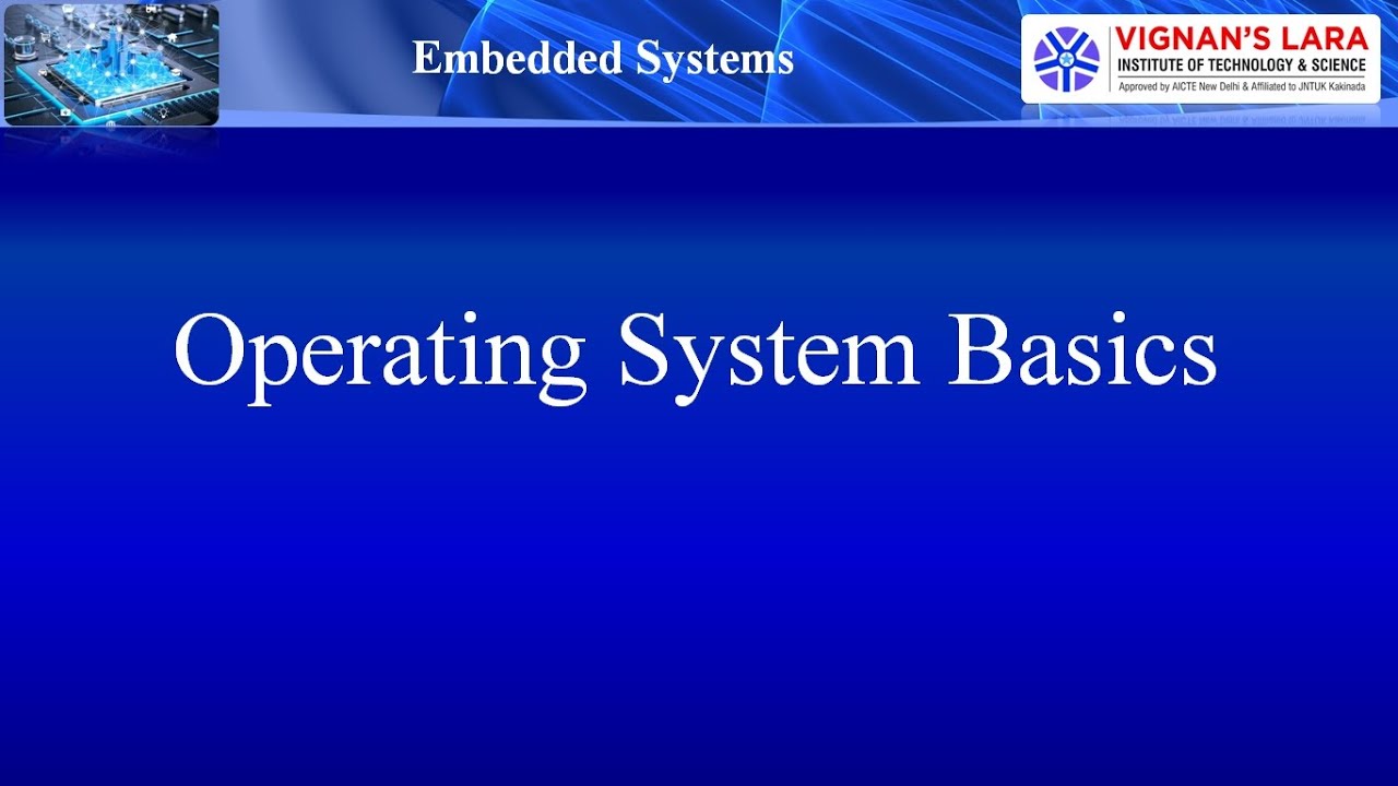 Unit-4 Operating Systems Basics