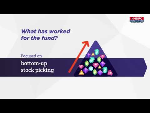 HDFC Capital Builder Value Fund