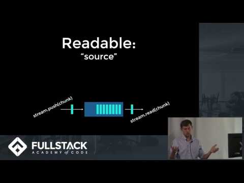 Node.js Streams Tutorial - The Advantages of Streams in Node.js