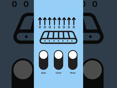 How Infinite Multiplexing Controls Anything With Only 3 Lines #arduino #fyp #science #robot #foryou