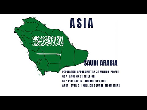 Saudi Arabia’s Journey: From Oil to Innovation!