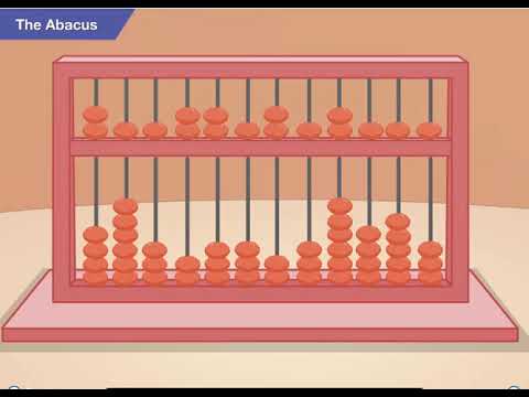 Early Calculating Devices – IBA CC DADU
