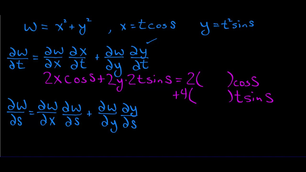 Chain Rule for Multivariable Functions