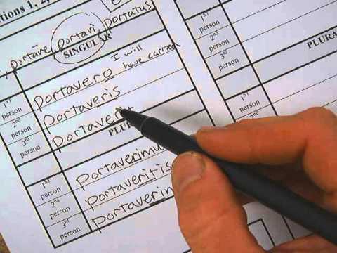 AP Latin Video 31 Verbs, Future Perfect Tense
