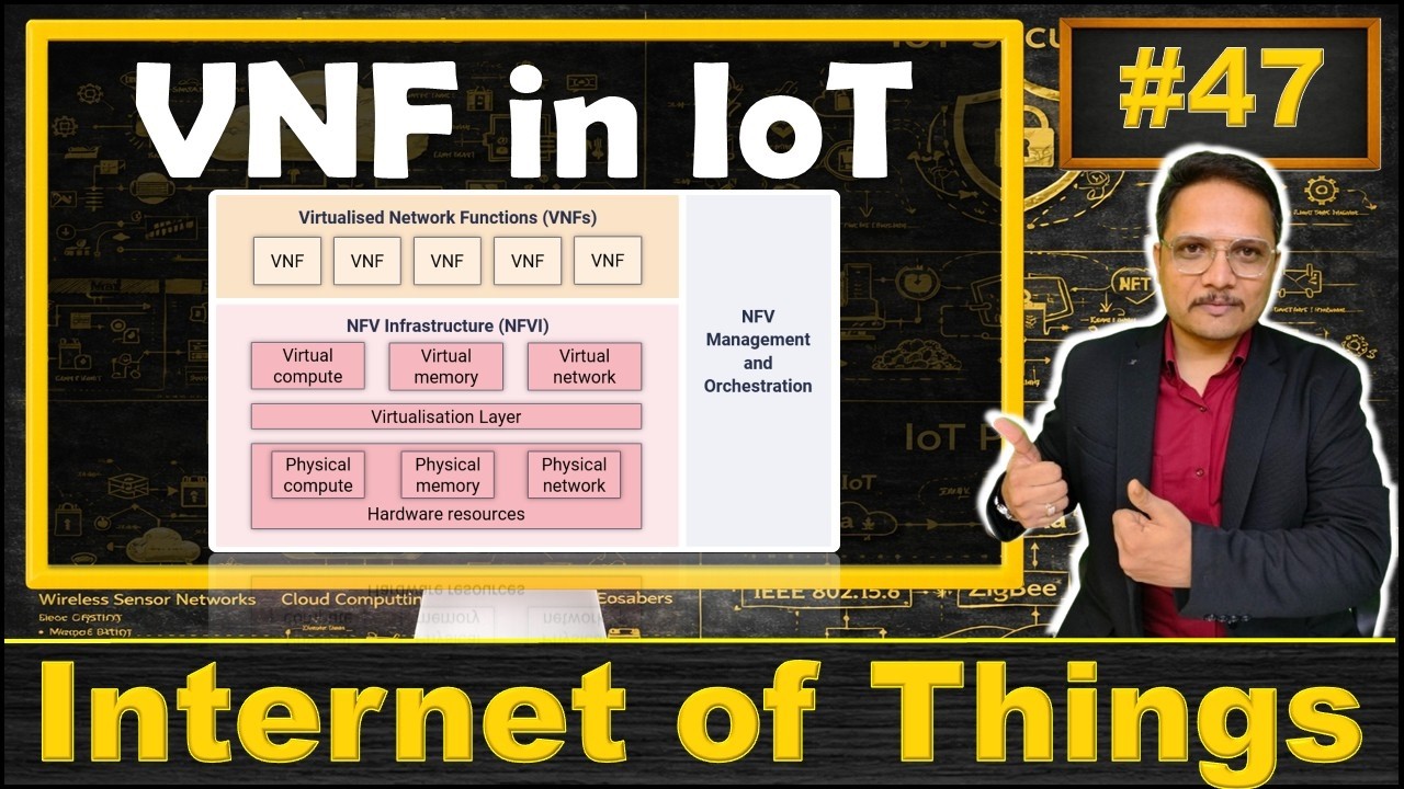Network Function Virtualization - NFV Explained: Basics, Architecture, and Components