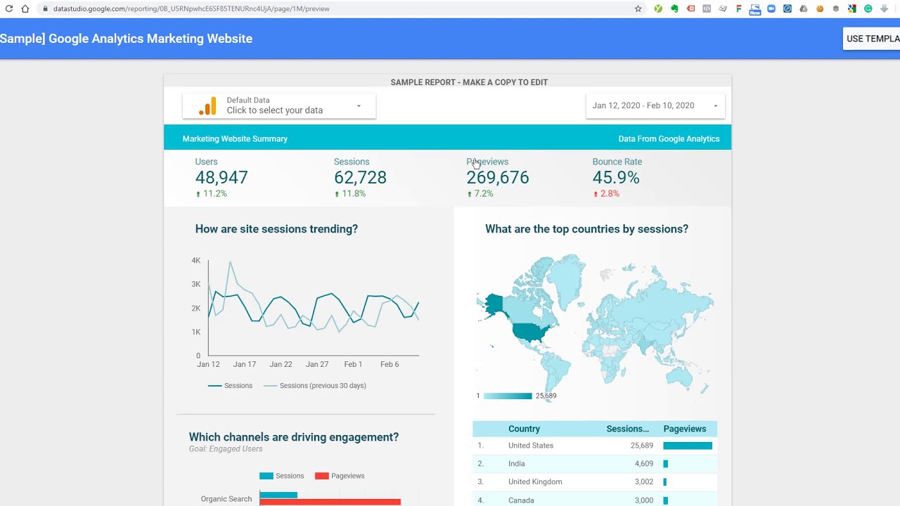 Six methods to create a new report in Google data studio