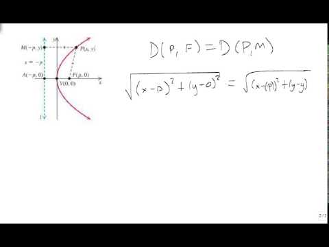 CK12-Foundation
