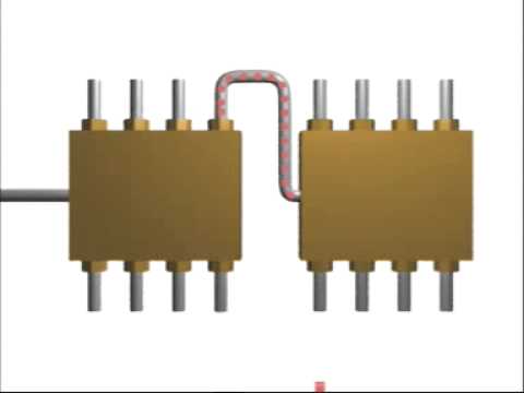 SKF Muurame Youtube Channel Videos