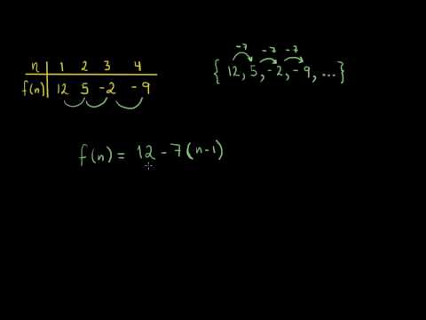 Fórmulas explícitas para sucesiones aritméticas (video) | Khan Academy